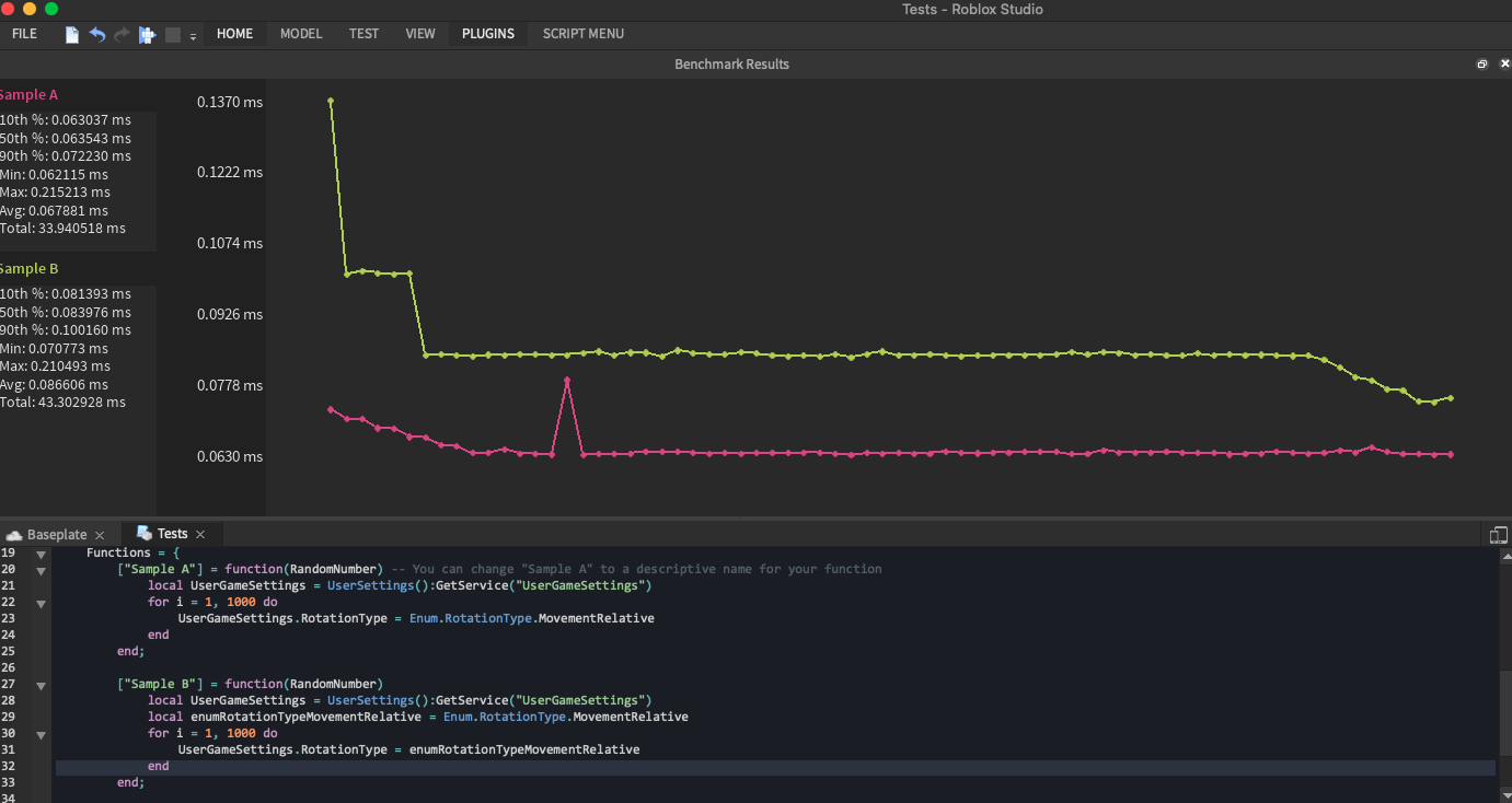 Benchmarker Plugin - Compare function speeds with graphs, percentiles ...
