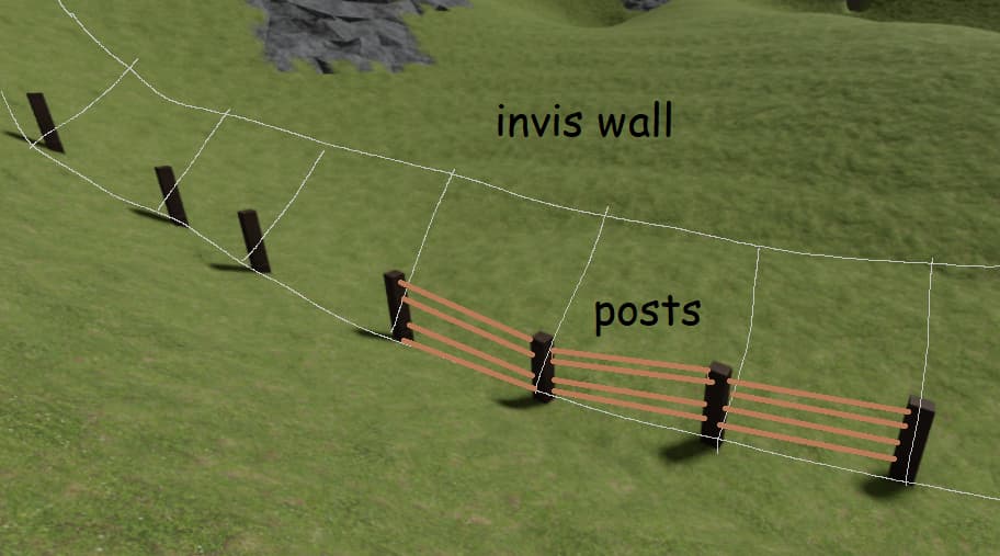 Generating fences from pre-set fenceposts - Scripting Support ...