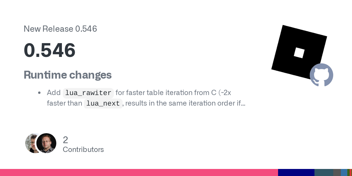 Selene, StyLua, and Roblox LSP: What they do, why you should use them ...