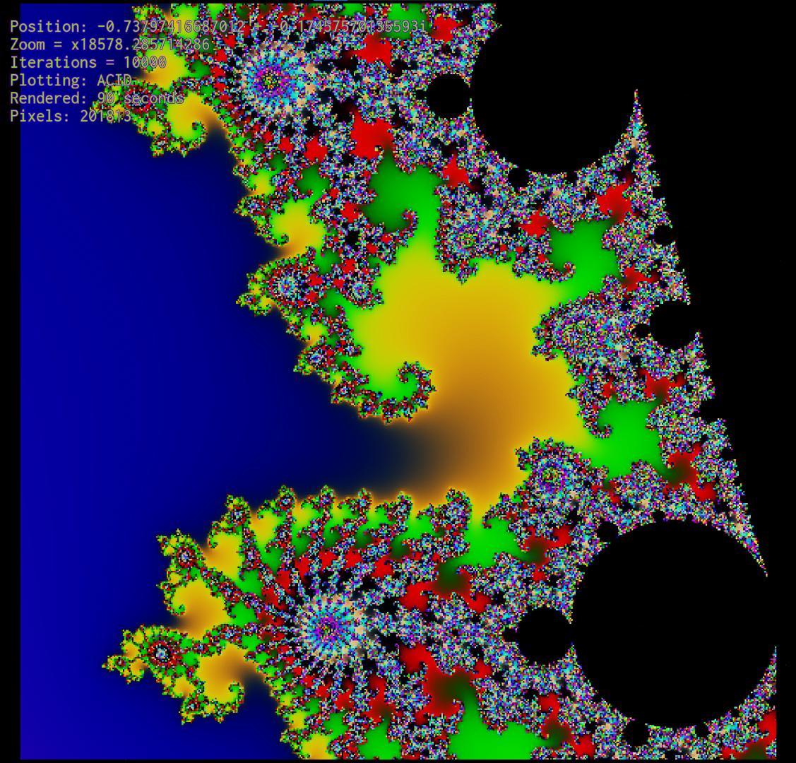 My Mandelbrot set renderer - Creations Feedback - Developer Forum | Roblox