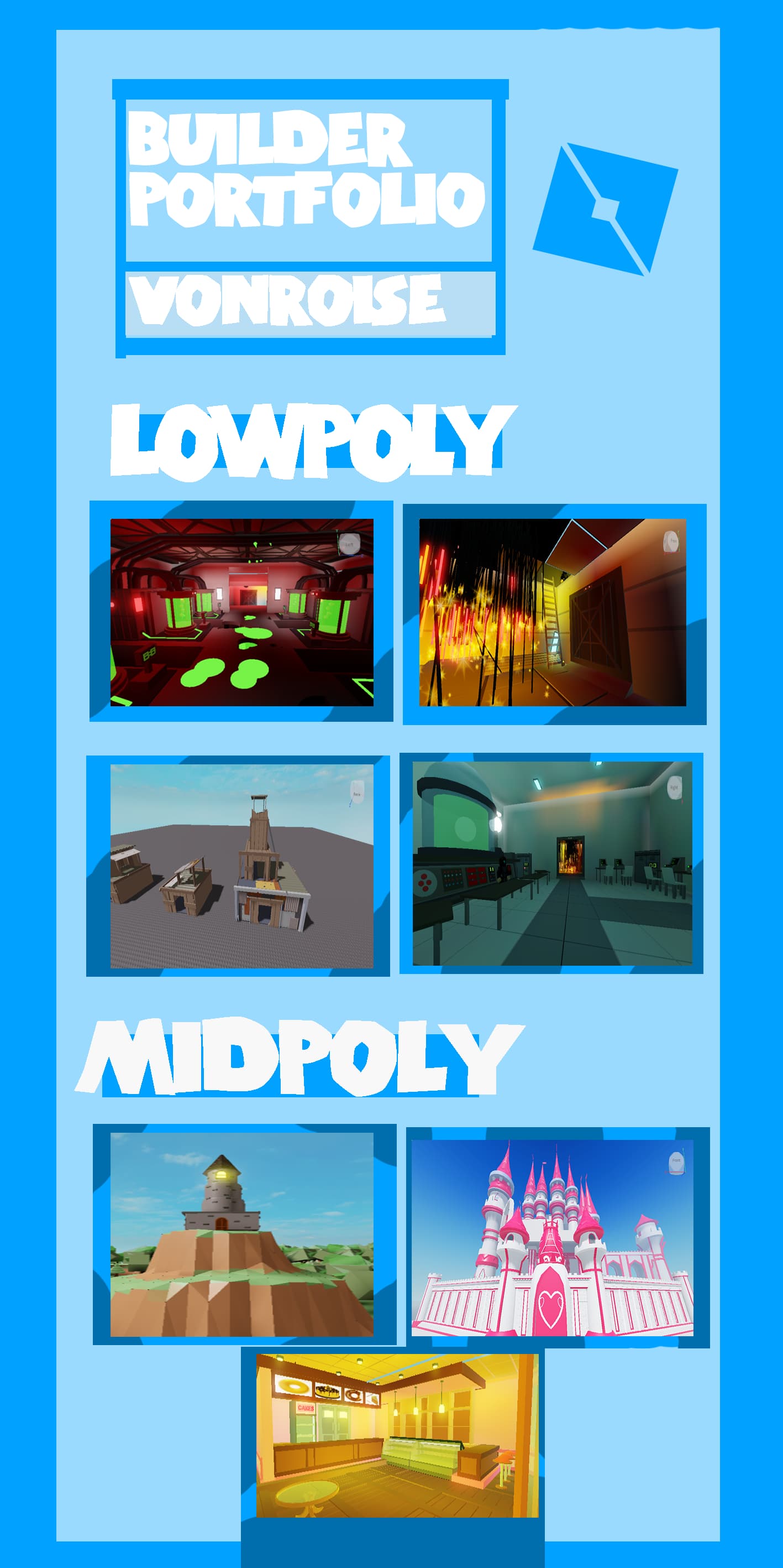 [OPEN][+2 YRS EXP] BUILDER PORTFOLIO: VonRoise (Mistic_rigs ...