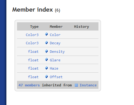 Script for atmosphere tweening is probably in wrong syntax - Scripting Support - Developer Forum ...