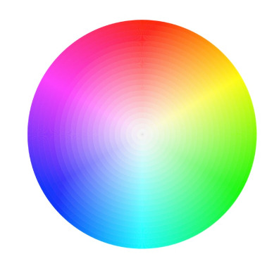 What is the expanded yellow color wheel angle to hue formula - Scripting Support - Developer ...