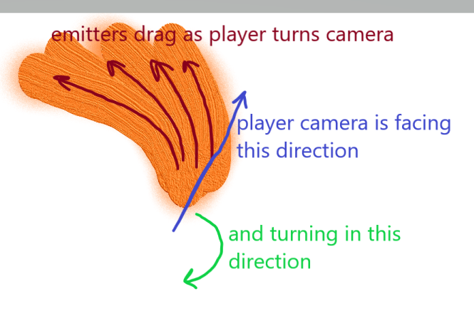 AlignOrientation not working properly - Scripting Support - Developer Forum | Roblox