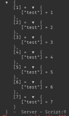 Weird table behaviour - Scripting Support - Developer Forum | Roblox