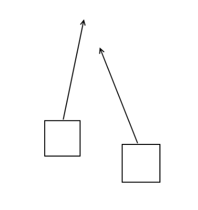 Network Ownership getting transferred after being manually set - Scripting Support - Developer ...