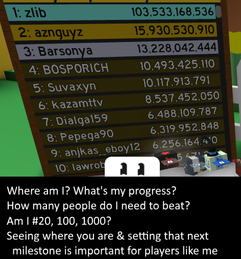 Getting the position of a key in an OrderedDataStore - Engine Features - Developer Forum | Roblox