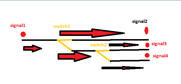 Best way of detecting the linked objects between two objects - Scripting Support - Developer ...
