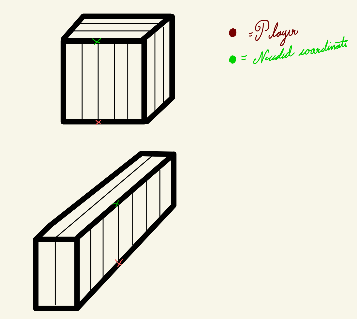 How To Teleport The Player Based On The Edge Of A Part Scripting Support Developer Forum