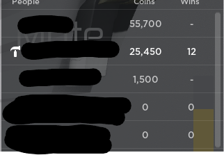 Leaderboard value sometimes turns into " - " - Scripting Support - Developer Forum | Roblox