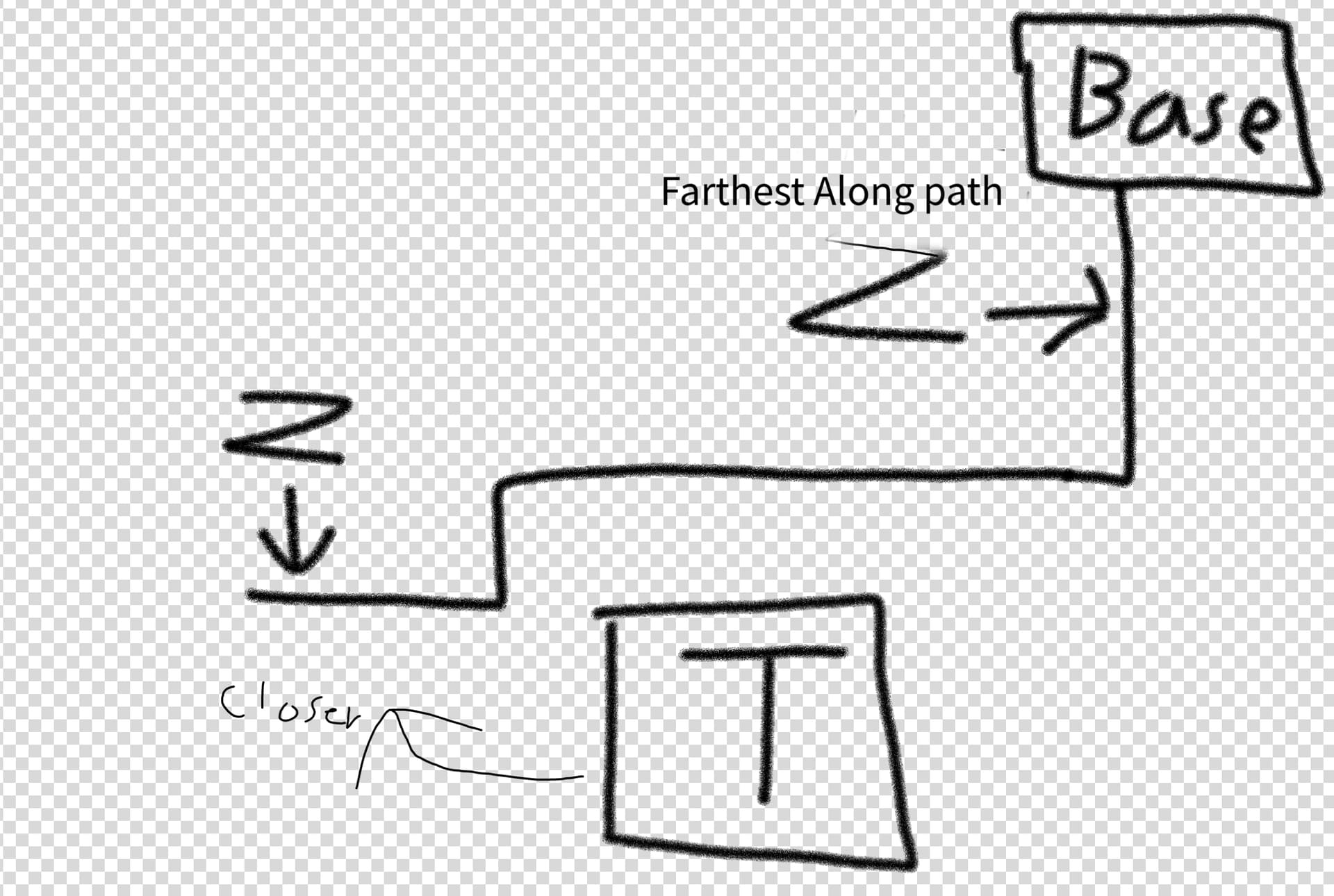Whats Wrong With My Tower Script Scripting Support Developer Forum