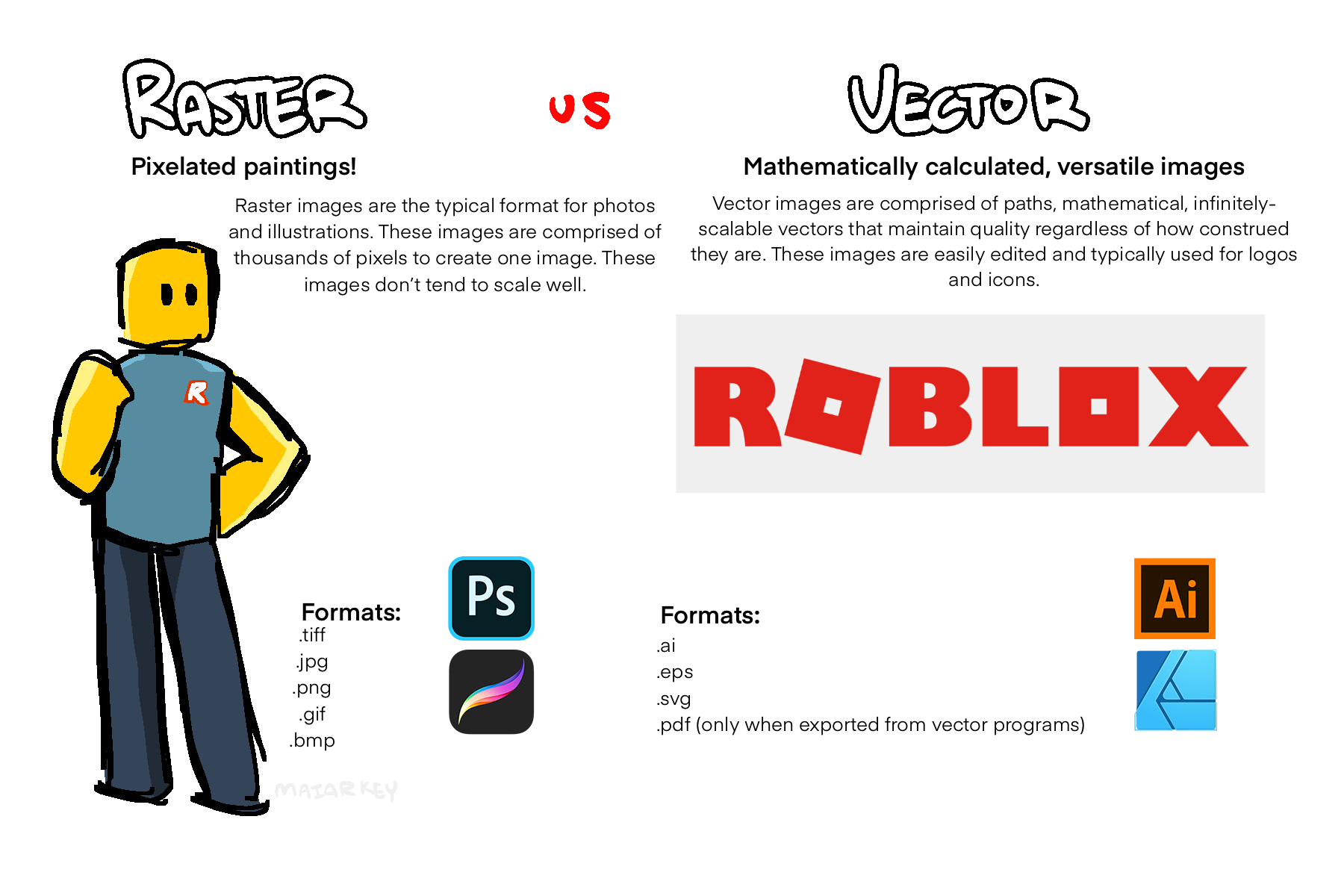 [FEEDBACK] Drawn 2D Thumbnail - Art Design Support - Developer Forum ...