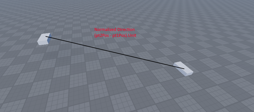 What means normalized? - Scripting Support - Developer Forum | Roblox