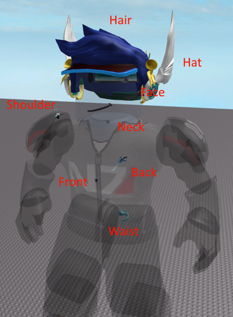 Scale non-head accessories as body scale changes - Engine Features ...