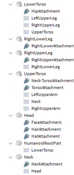 Skin colour scripts dont work for my custom model - Scripting Support ...