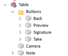 Unable to cast to Dictionary Error - Scripting Support - Developer Forum | Roblox