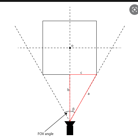 How do viewportframes work? - Scripting Support - Developer Forum | Roblox