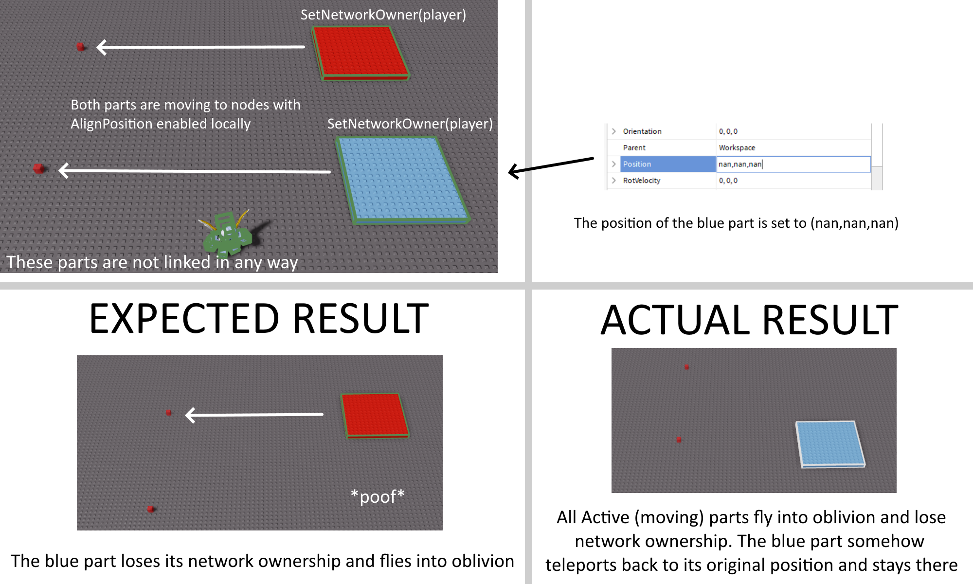 Setting the position of a NetworkOwned part to (nan,nan,nan) - Scripting Support - Developer ...