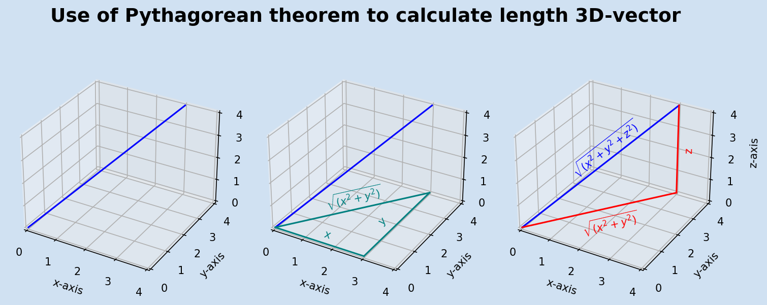 Bullets through objects without rays? - Scripting Support - Developer Forum | Roblox