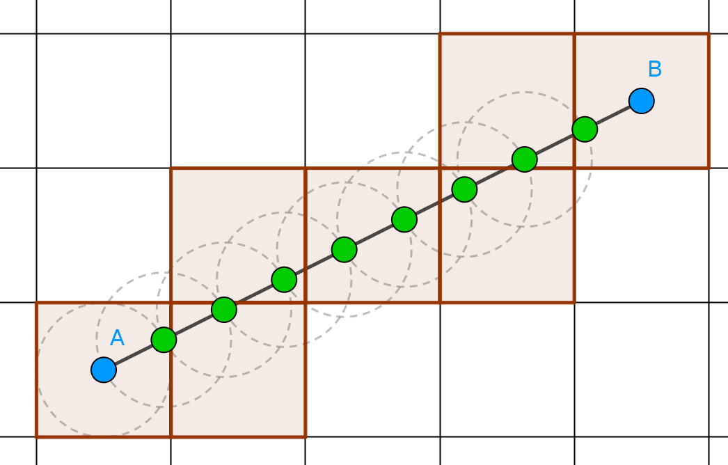 Gridmodule improvements - Code Review - Developer Forum | Roblox