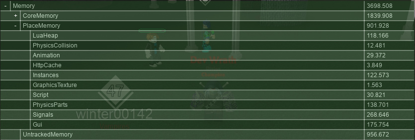 Crazy memory issues? - Scripting Support - Developer Forum | Roblox