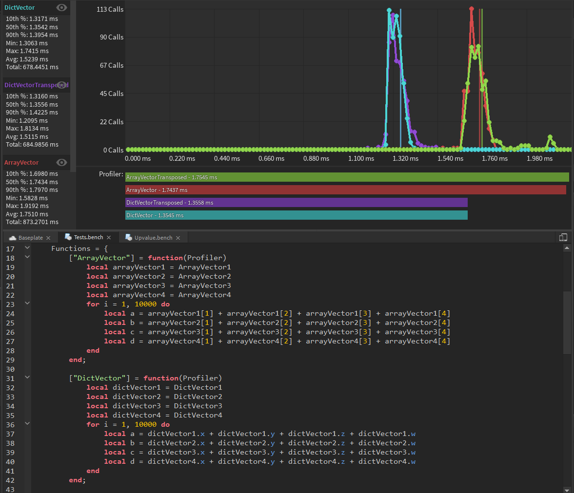 Lua Signal Class Comparison & Optimal `GoodSignal` Class - Community ...