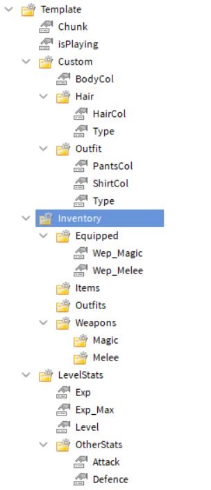Organisation of PlayerData? - Game Design Support - Developer Forum | Roblox