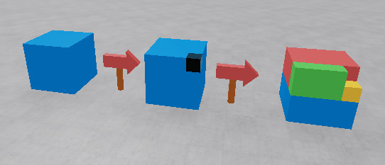 Removing a part of a block - Scripting Support - Developer Forum | Roblox