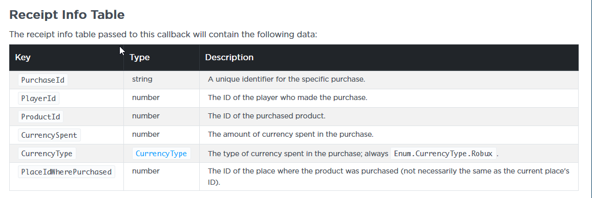 PromptPurchaseFinished not working properly - Scripting Support - Developer Forum | Roblox