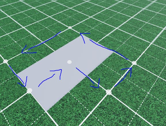 Why, when attempting to find the winding order of an arbitrary rectilinear polygon, does the ...