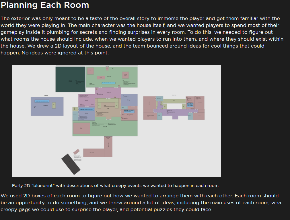 The Mystery of Duvall Drive: A Vistech Showcase - Community & Events ...