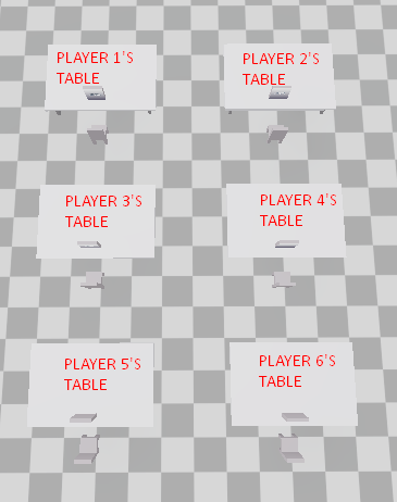 Cloning And Storing Positions For a Model - Scripting Support - Developer Forum | Roblox