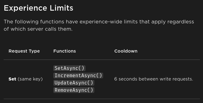 Is 6 seconds between write requests a server or experience limit? - Scripting Support ...