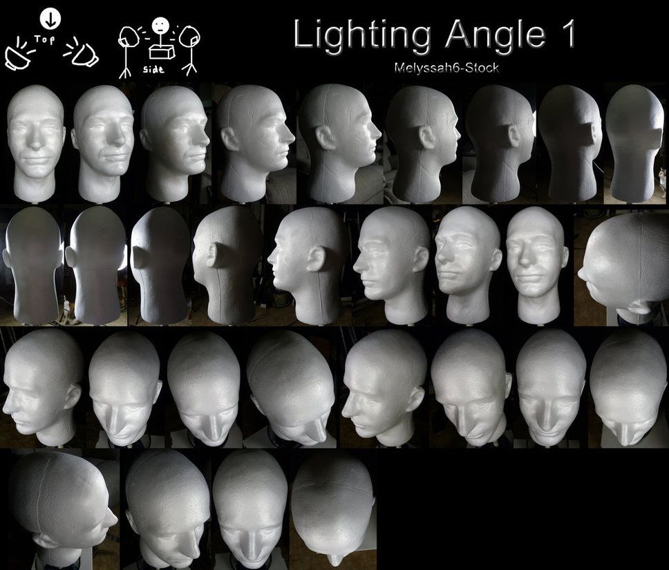 Face Angles Shading