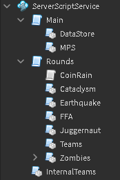 [PORTFOLIO / Closed] Adaptabil | Experienced Scripter - Portfolios ...