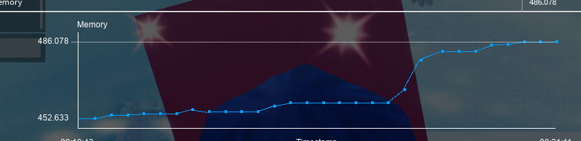 Does setting variables to nil manually reduce Client Memory Usage? - Scripting Support ...