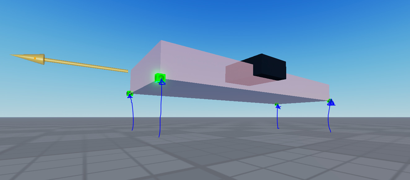 How to apply longitudal and lateral forces on a wheel? (raycast suspension) - Scripting Support ...