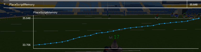Would memory usage like this cause problems? - Scripting Support - Developer Forum | Roblox