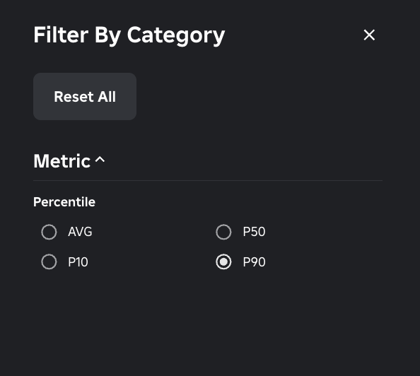 Analytics: Optimize low-end Android crash rates, server memory and CPU ...