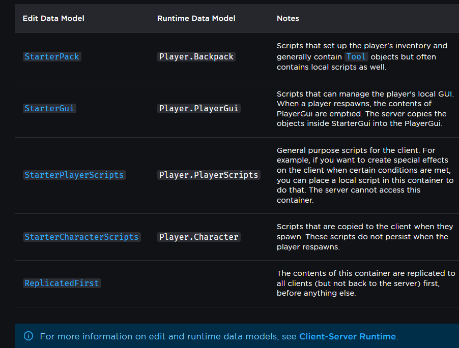 Can't change player's running sound in any way, on touched event - Scripting Support - Developer ...