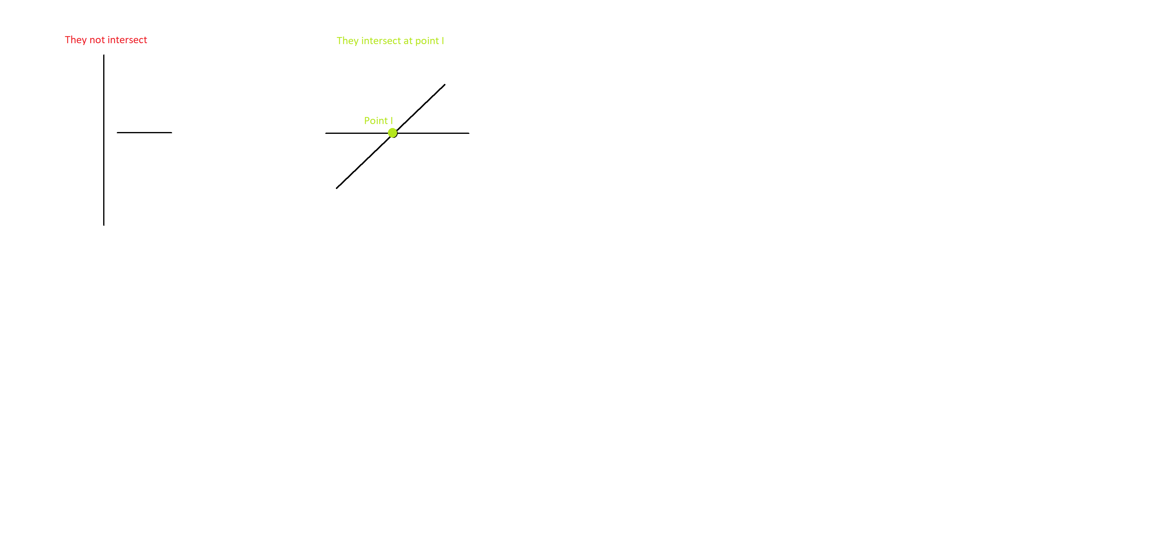 How to check if lines intersect or not? - Scripting Support - Developer Forum | Roblox
