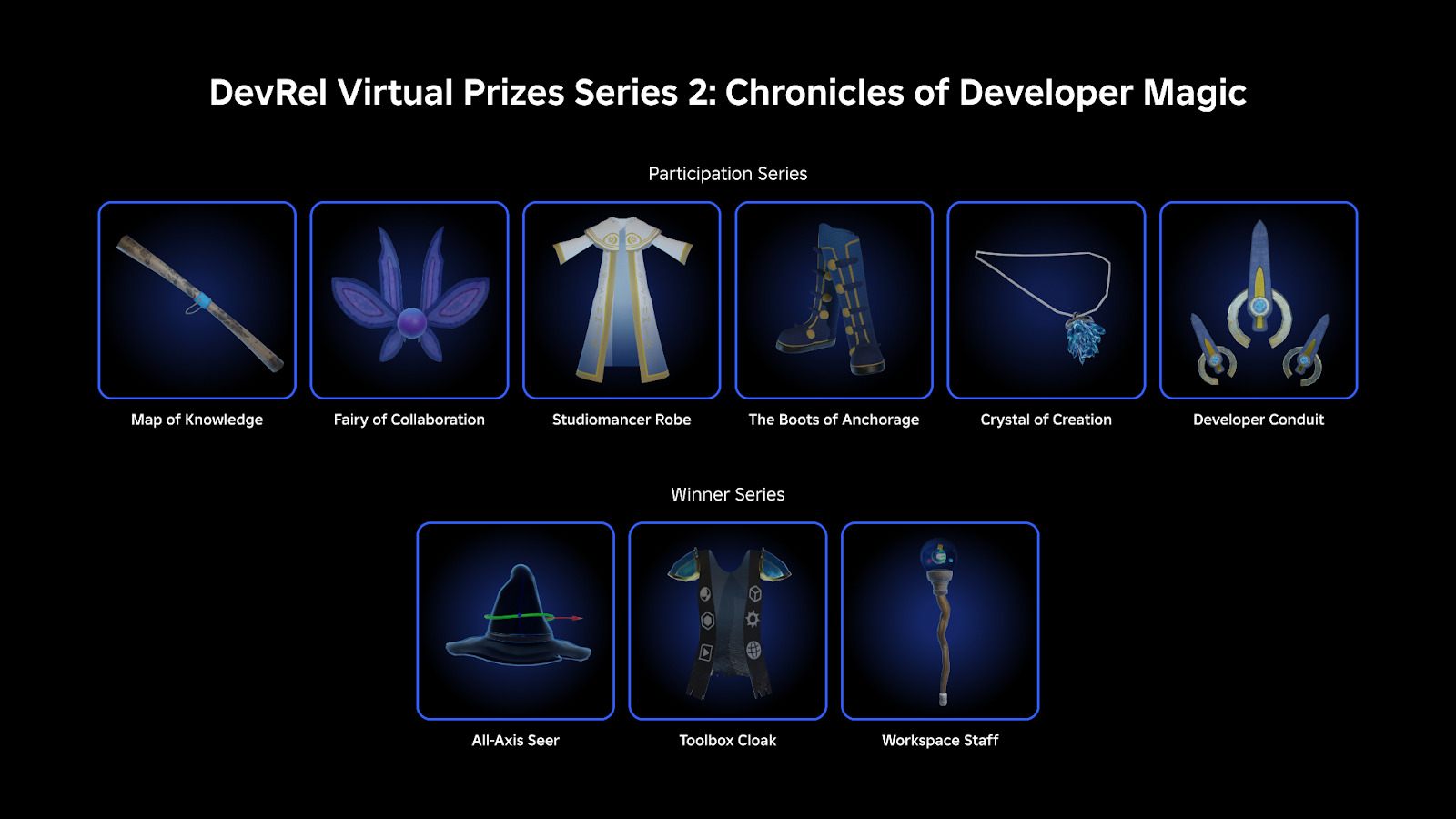 DevRel Virtual Prize Series 2: Chronicles of Developer Magic - Community & Events - Developer ...