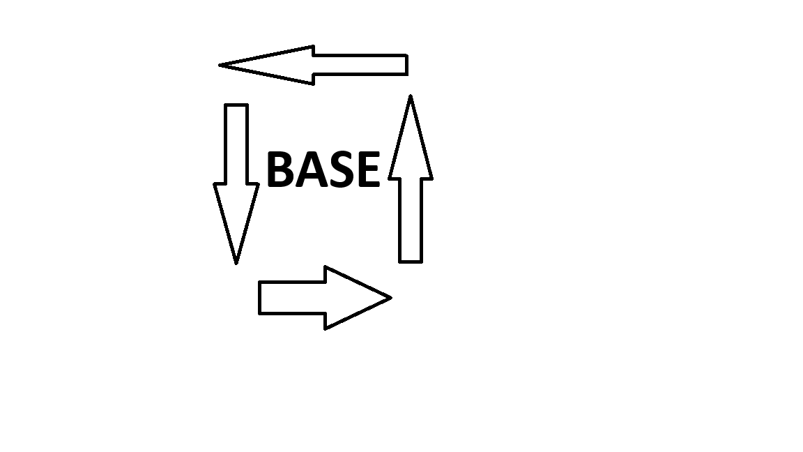 How can I create a 'vertical treadmill' type movement? - Scripting ...