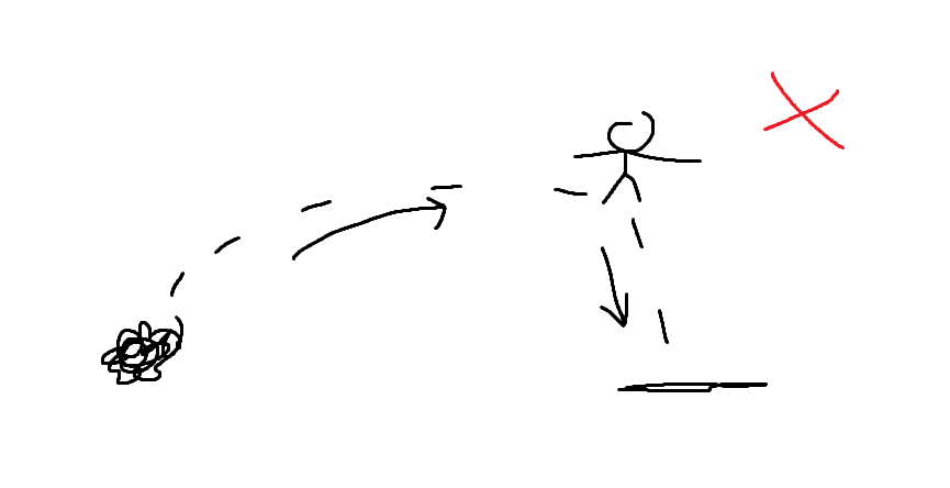 Sustained Momentum in the air when using Character Controllers ...