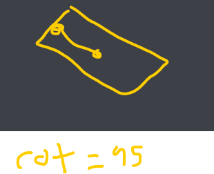 How to get the position of a rotated object? - Scripting Support - Developer Forum | Roblox