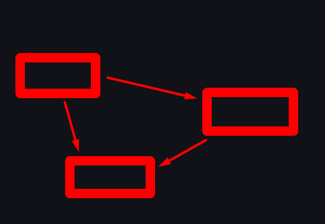 How To Connect 2 Frames With Path2D? - Art Design Support - Developer ...
