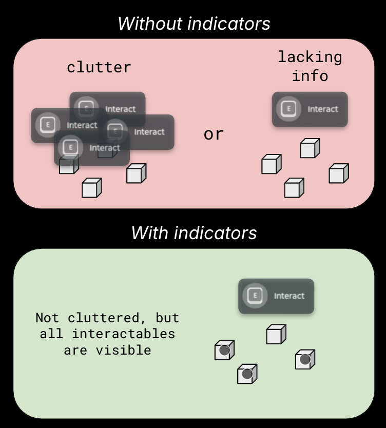 [Studio Beta] Proximity Prompt Indicators - Announcements - Developer ...