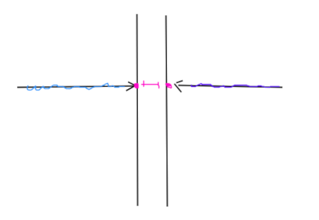 Raycast mirror origin and direction - Scripting Support - Developer Forum | Roblox