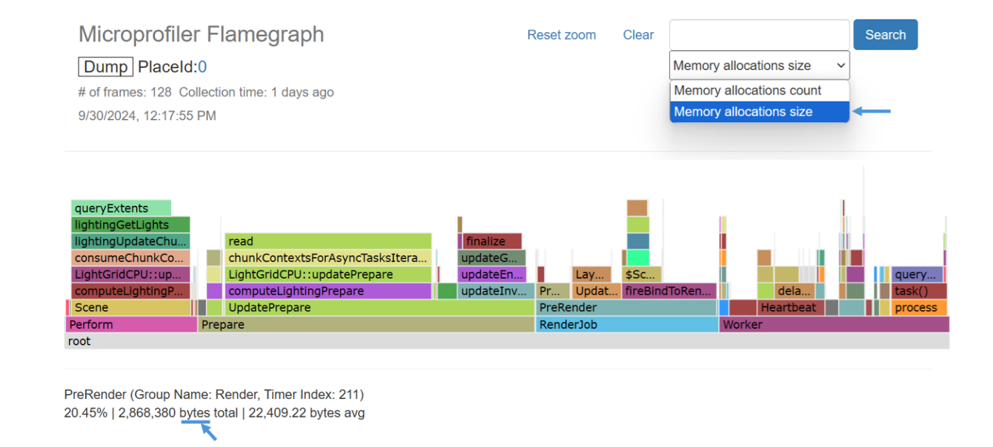 MicroProfiler memory profiling, flame graphs, diffs, and much more ...