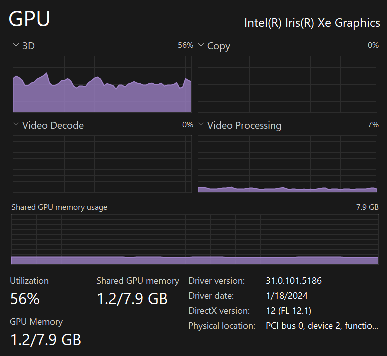 Insane gpu utulization issue when camera is inside or player is near ...